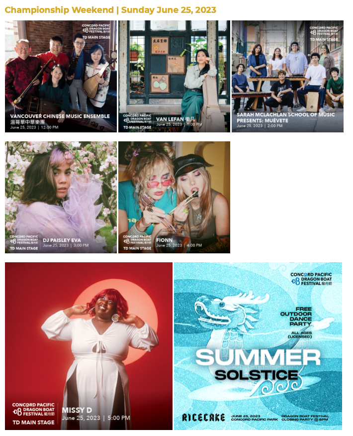 Mixed week …. – Al Zylstra